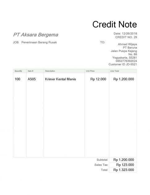 Nota Kredit (Credit Note): Pengertian, Manfaat, Contoh