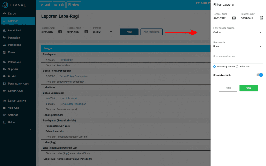 Laporan Laba Rugi: Pengertian, Cara Membuat, Contoh