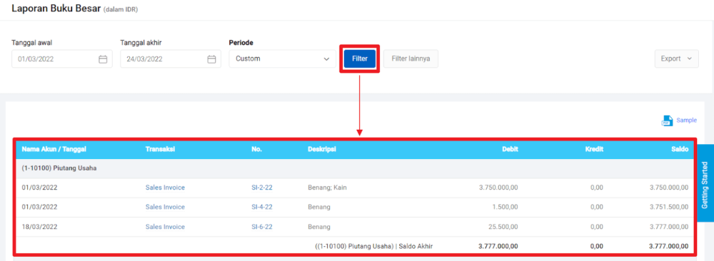 8 Langkah dan Cara Membuat Laporan Keuangan Bagi Pemula