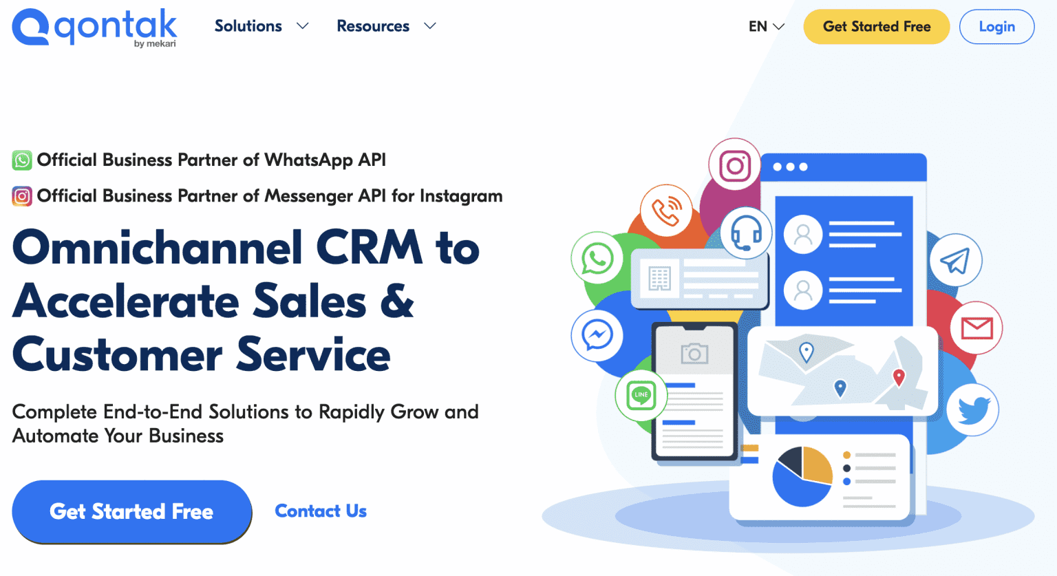 Sistem CRM Omnichannel dan Call Center Mekari Qontak