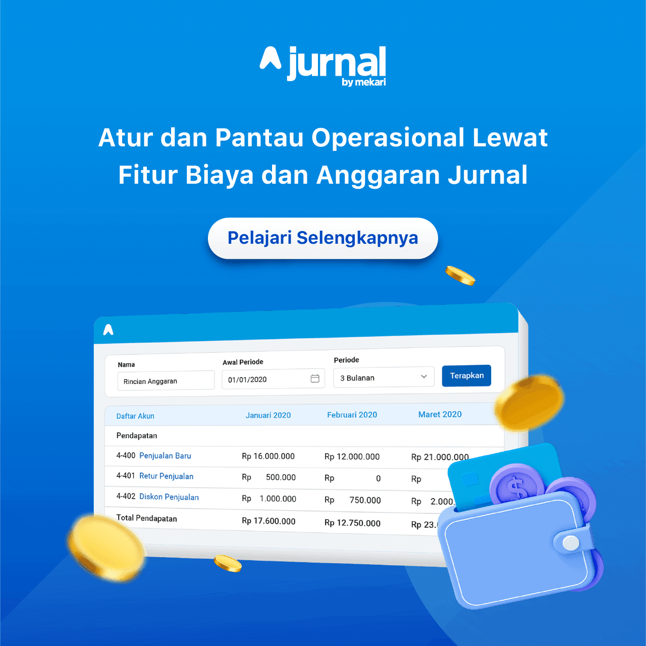 Cara Menghitung Biaya Tetap dan Biaya Variabel - Jurnal Cara Menghitung Biaya Tetap dan Biaya Variabel - Jurnal