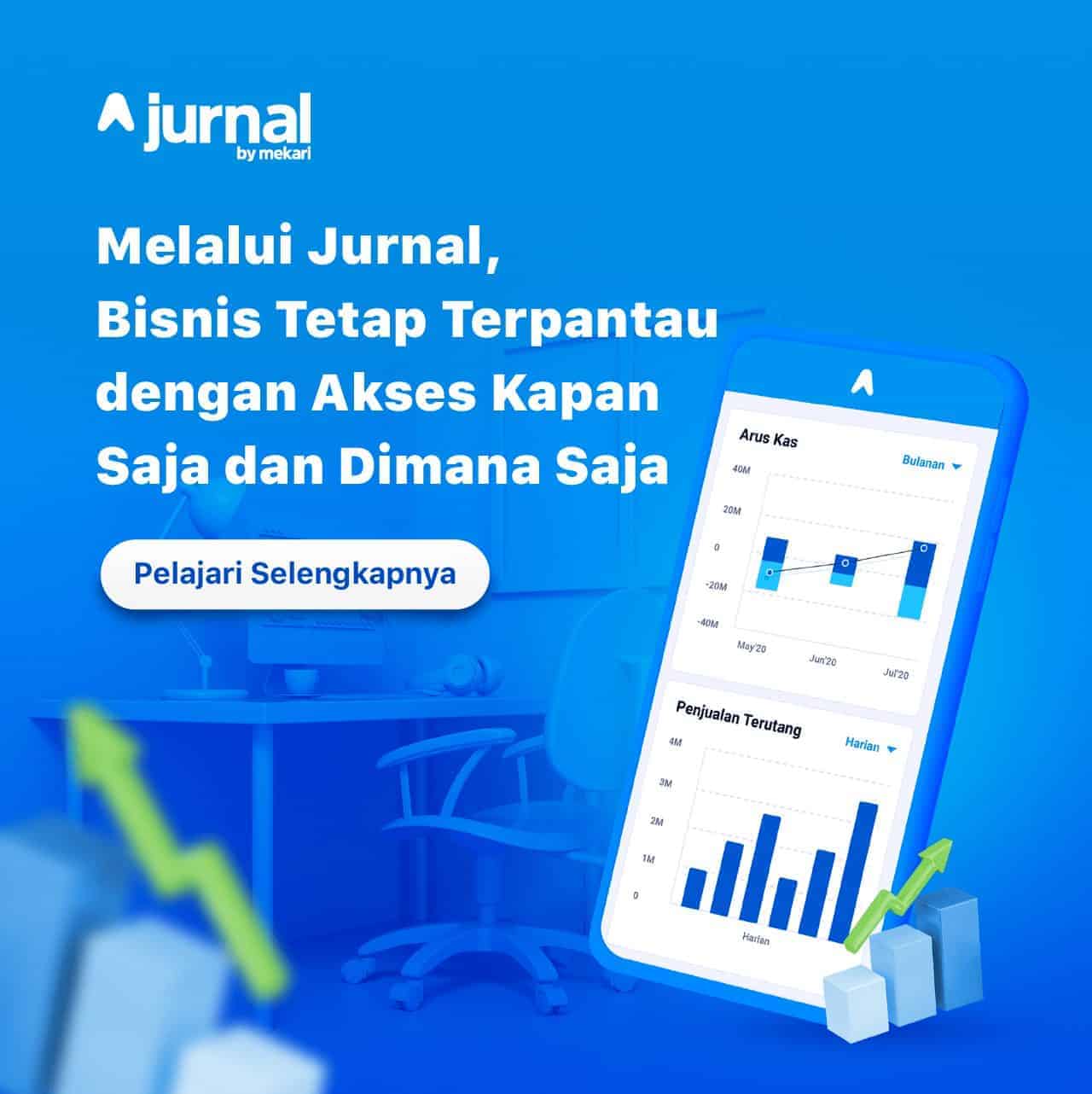 Manfaat Aplikasi Accounting Untuk Bisnis Ritel Anda! - Jurnal
