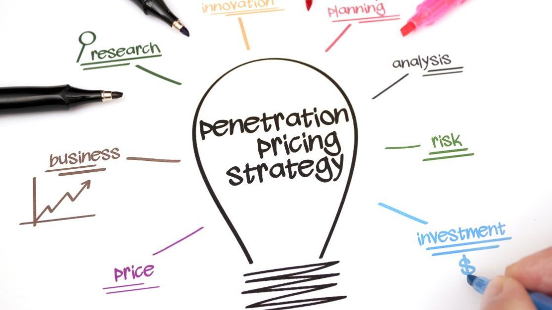 Marketing Mix 7p Konsep Strategi Pemasaran Bagi Bisnis