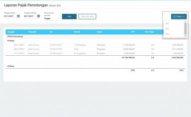 Contoh Pembukuan dan Laporan Keuangan Untuk Laporan Pajak