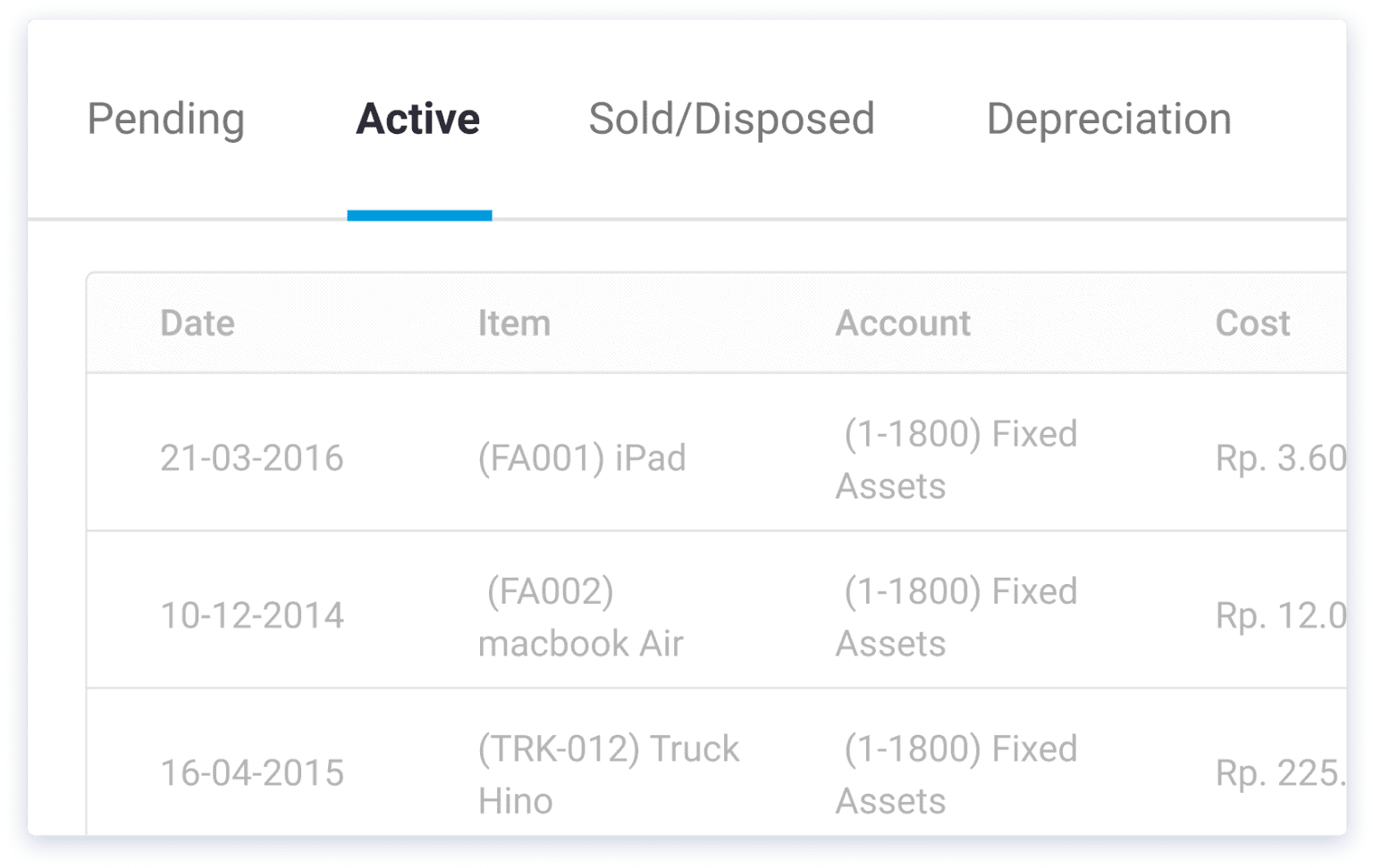 Software & Aplikasi Manajemen Aset Berbasis Web - Jurnal.id