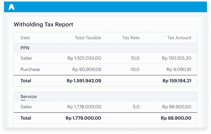 Tax Report Feature: Easier for All Tax Needs with Automatic Report