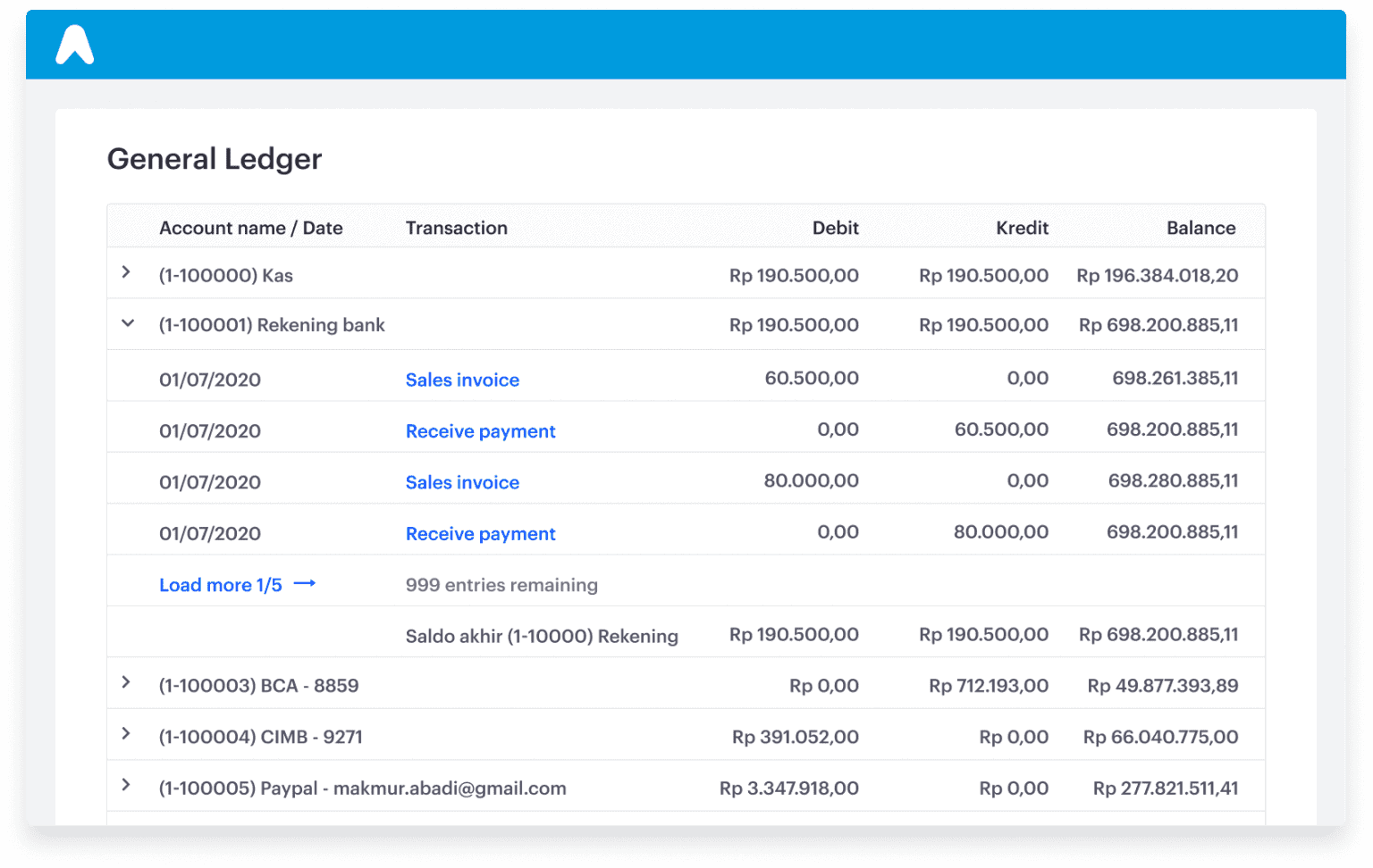 Aplikasi Akuntansi Online Terbaik Berbasis Web - Jurnal