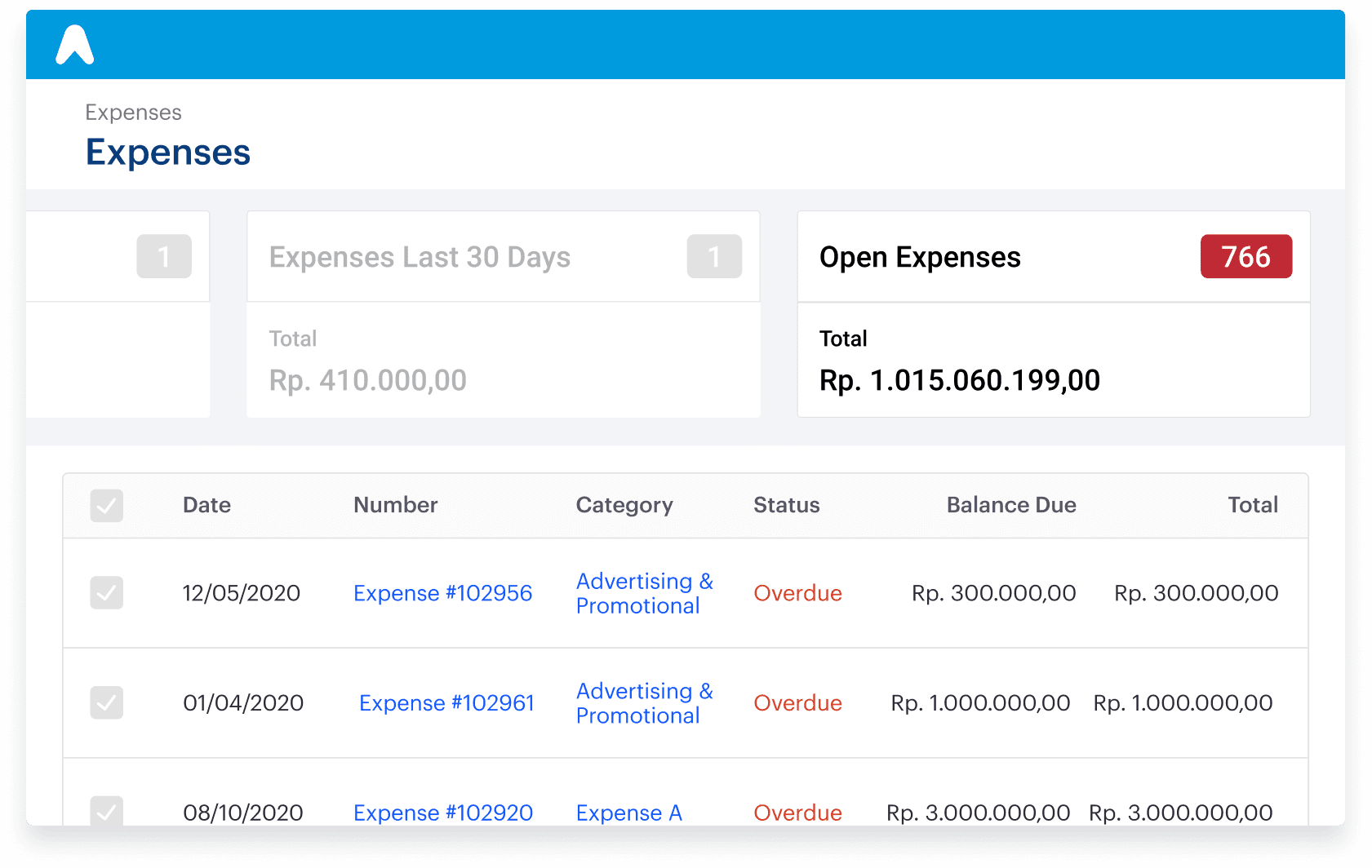 Pantau Biaya dan Anggaran Operasional dengan fitur Aplikasi Jurnal