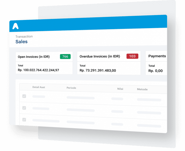 Aplikasi Bisnis yang Terbukti Memudahkan Usaha - Jurnal.id