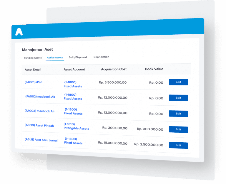 Software & Aplikasi Manajemen Aset Berbasis Web - Jurnal.id