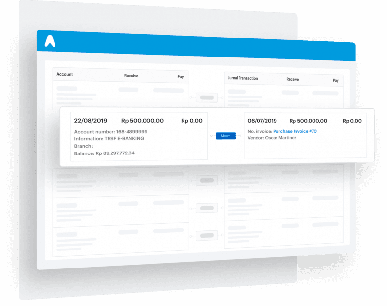 Cashlink dan Bank: Fitur Laporan Transaksi dan Rekonsiliasi