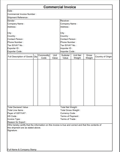 Commercial Invoice: Fungsi, Jenis, dan Contoh