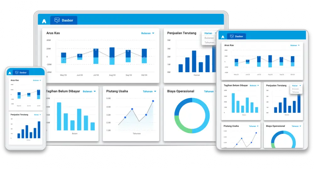 Online Accounting Software Indonesia Jurnal.id