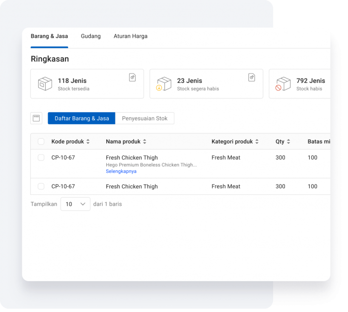 Aplikasi Catering Berbasis Web Online untuk Manajemen Katering