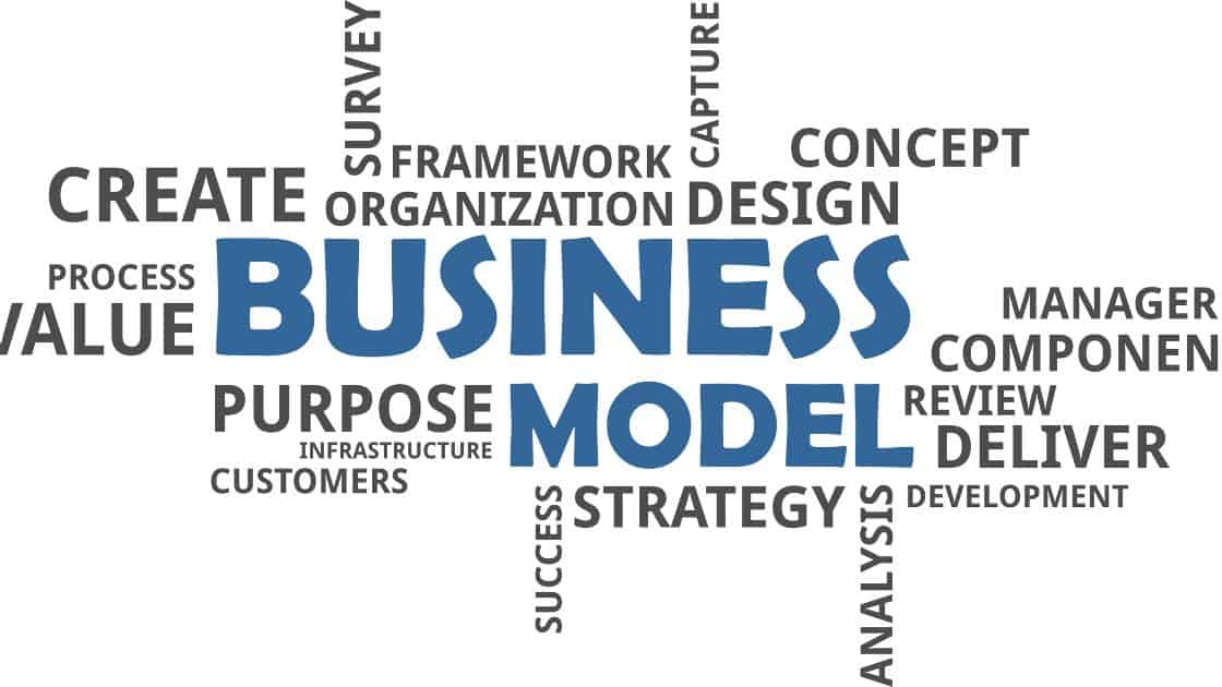 9 Elemen yang Harus Ada Dalam Bisnis Model Canvas