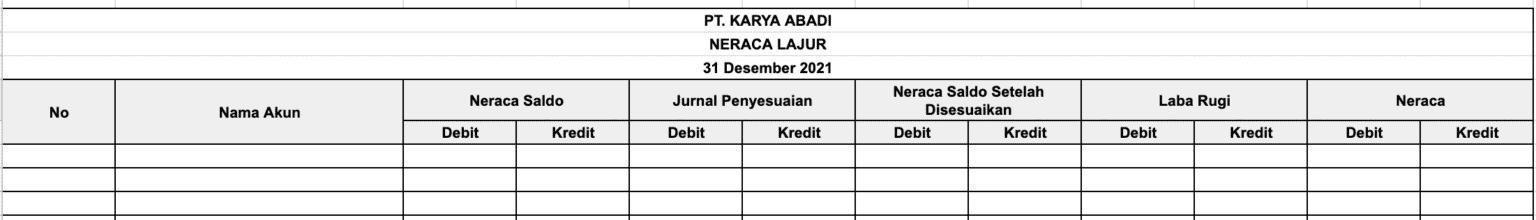 Neraca Lajur: Pengertian, Jenis, Cara Membuat dan Contoh