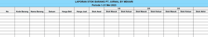 Contoh Laporan Stok Barang Gudang, Download File Excel Di Sini!