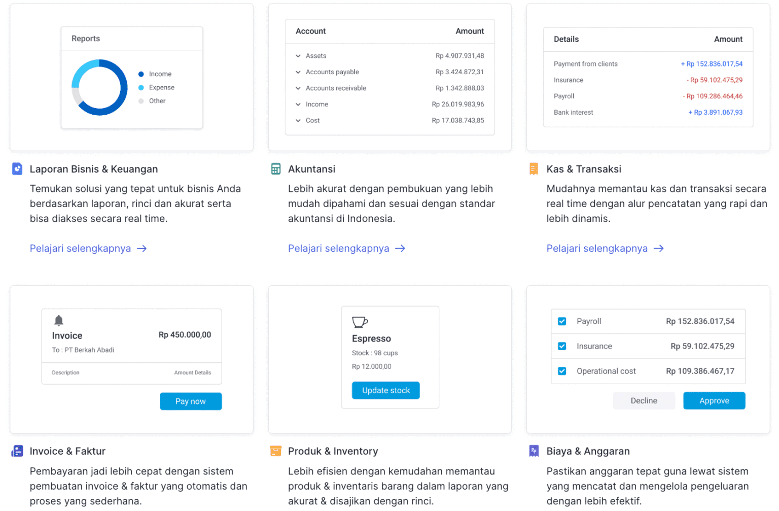 Tutorial Cara Pemakaian Software Akuntansi Buat Pemula