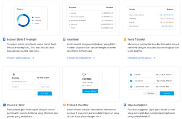 Tutorial Cara Pemakaian Software Akuntansi Buat Pemula