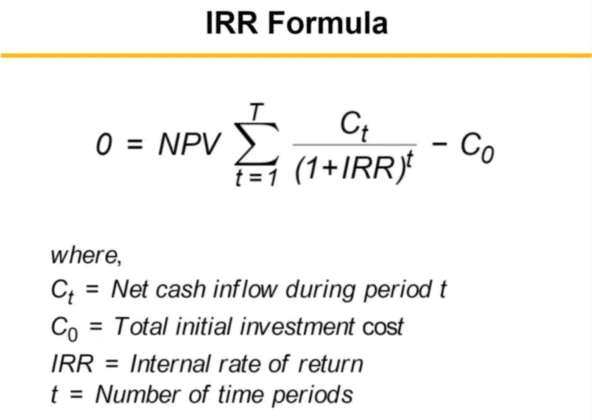 Cara Menghitung Internal Rate Of Return (IRR) dengan Rumus