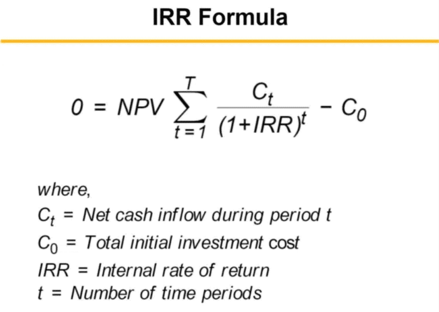 Cara Menghitung Internal Rate Of Return (IRR) dengan Rumus