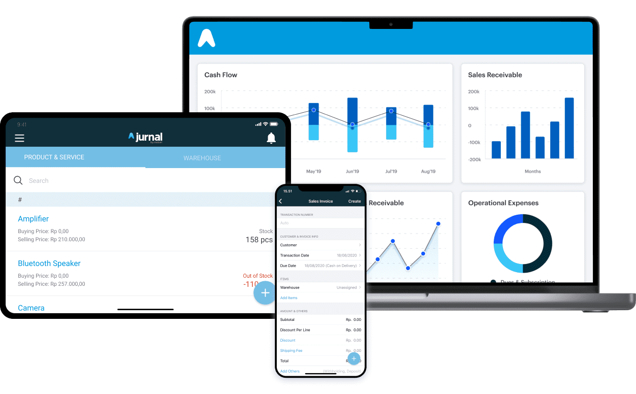 Rekomendasi 22 Software Manufaktur untuk Pabrik Modern