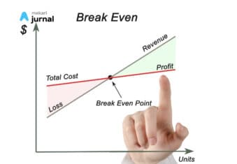 Cara Menghitung Break Even Point (BEP), Simak Contoh Ini!