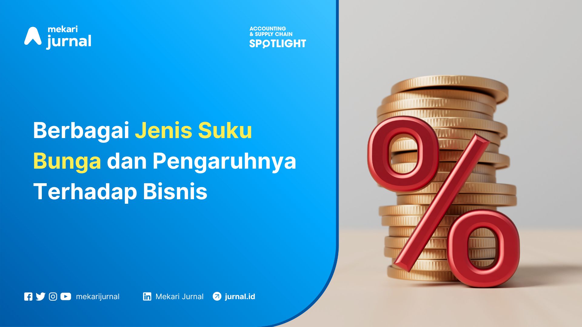 Suku Bunga: Pengertian, Jenis, & Pengaruhnya Terhadap Bisnis