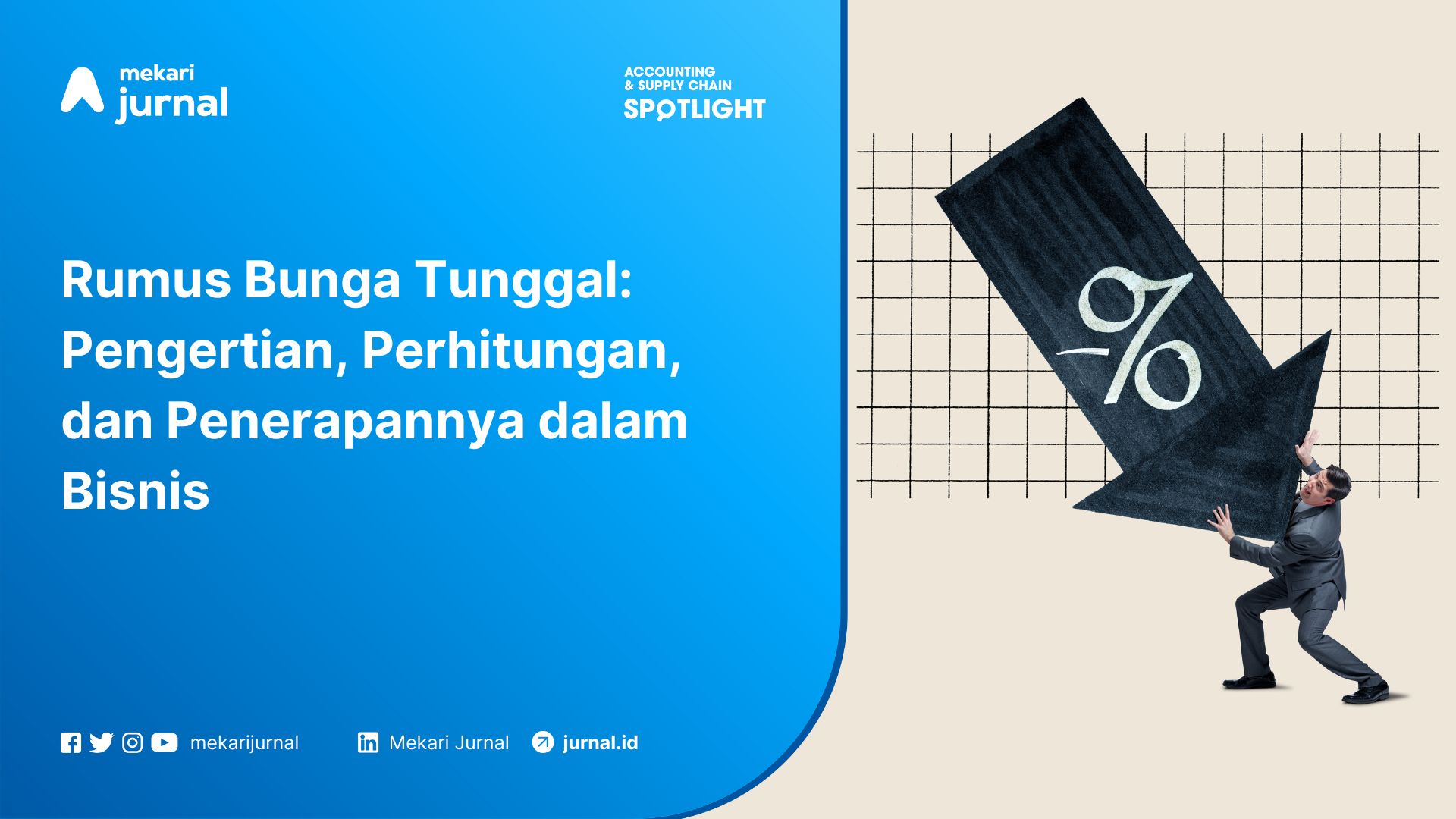 Rumus Bunga Tunggal: Pengertian, Perhitungan, dan Penerapannya dalam Bisnis