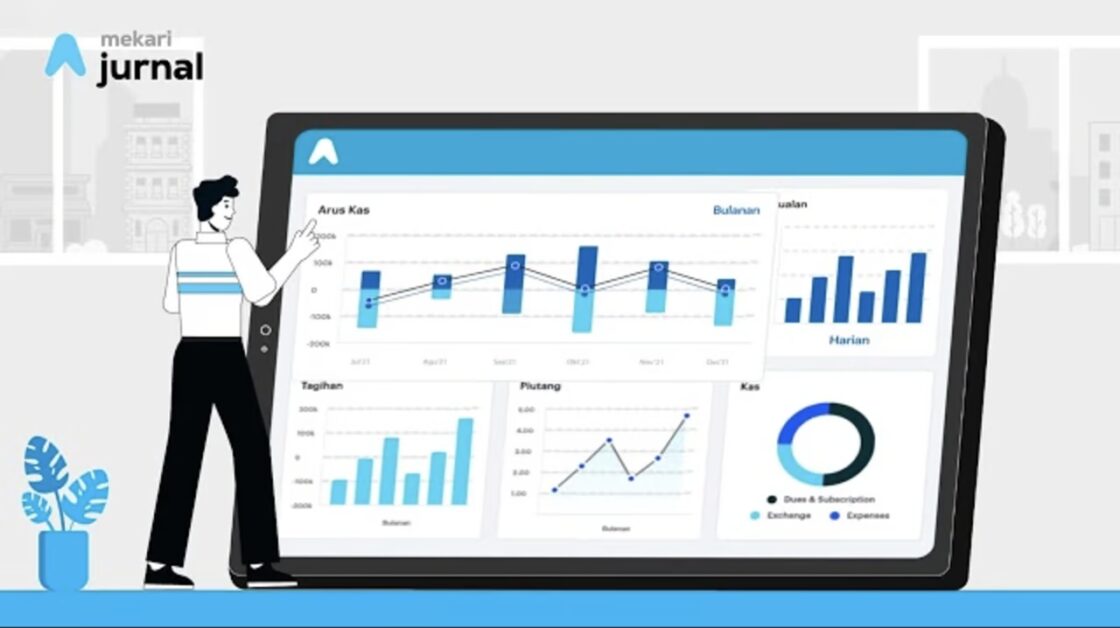Harga Software Akuntansi dan Fitur Sesuai Paket Jual