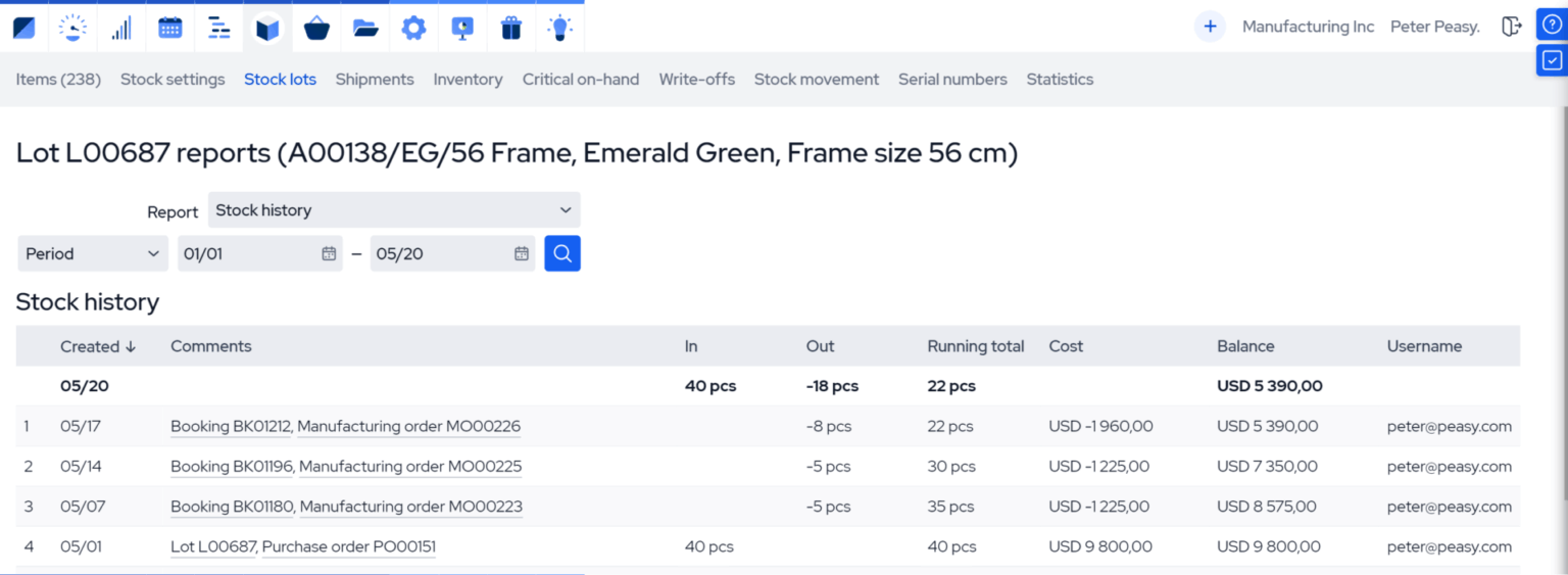 Memahami Lot dan Serial Traceability serta Solusi Perangkat Lunaknya