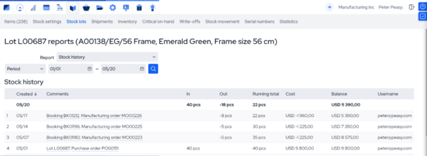 Memahami Lot dan Serial Traceability serta Solusi Perangkat Lunaknya