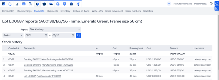 Memahami Lot dan Serial Traceability serta Solusi Perangkat Lunaknya