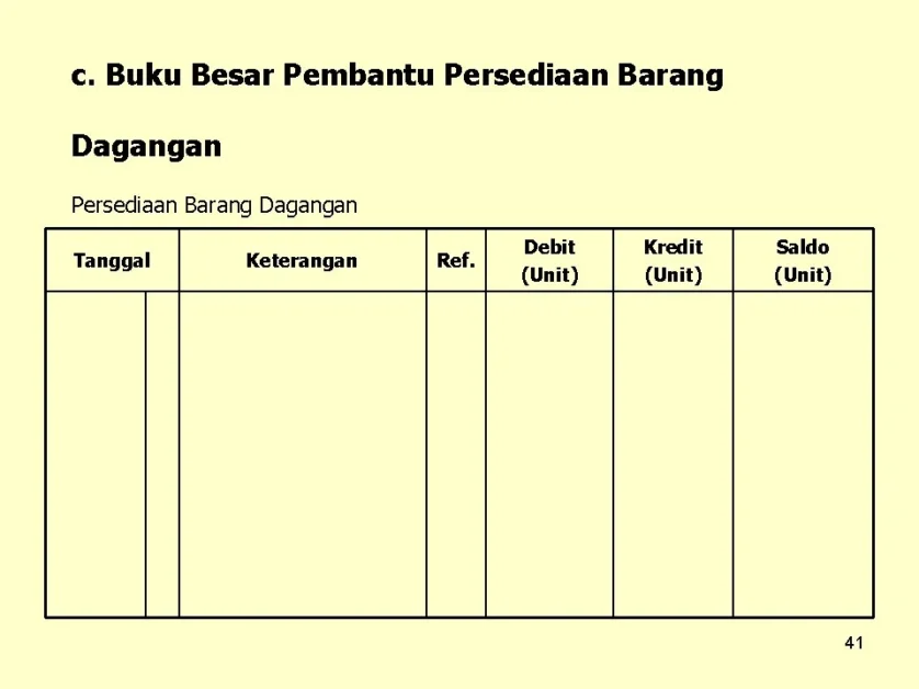 Buku Besar Pembantu: Pengertian, Fungsi, Jenis-Jenis, Sumber Pencatatan ...