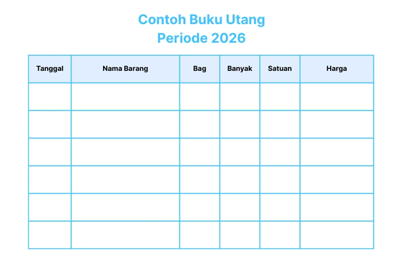 Buku Utang: Pengertian, Manfaat dan Strategi Terbaik Mengelola Utang ...