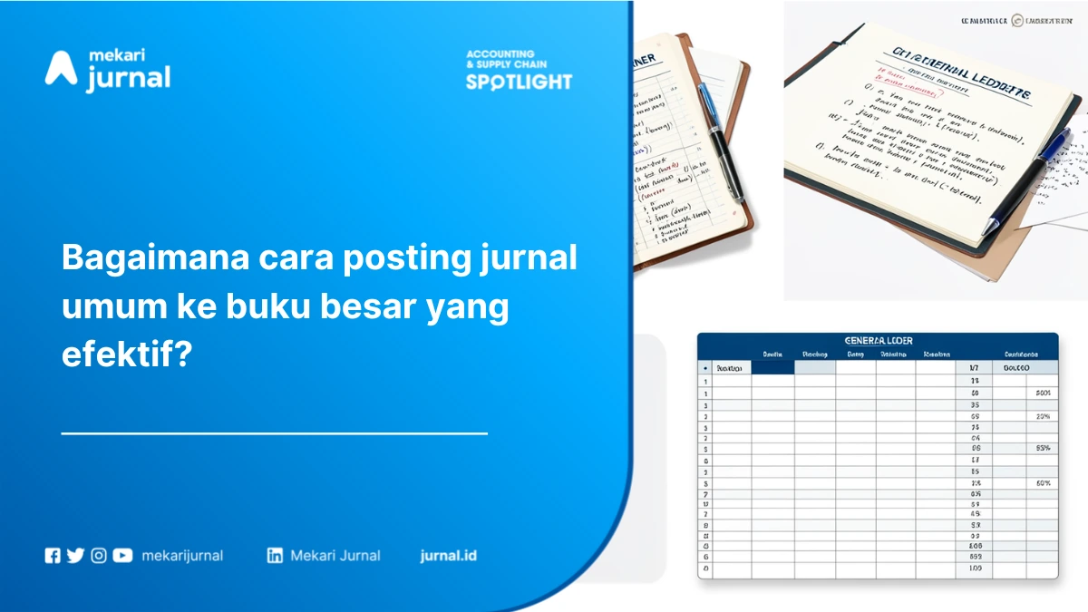 Cara Posting Jurnal Umum ke Buku Besar: Langkah, Penjelasan dan Contoh ...