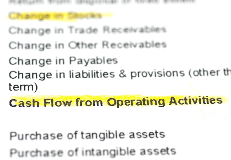 Cash Flow Operating Activities: Pengertian, Komponen, Cara Menghitung ...
